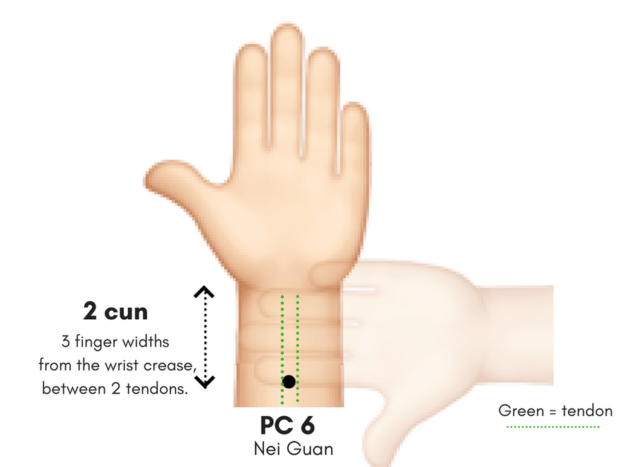 Women Fitness| A Wholesome Guide to Women Health & Wellness